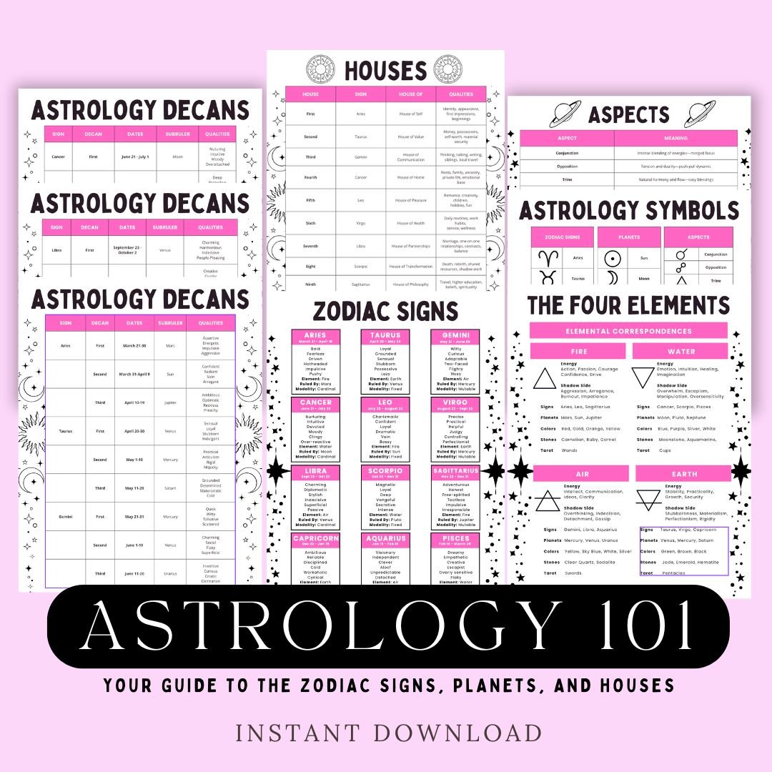 Astrology Cheat Sheet PDF – Zodiac Signs, Planets, Houses, Elements ...