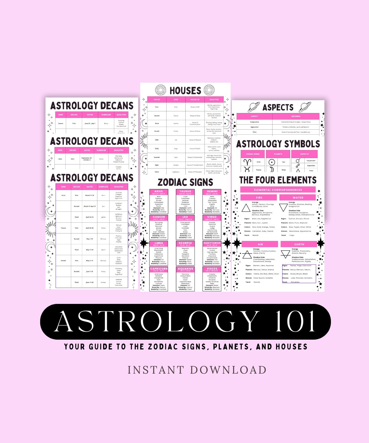 Astrology 101 Cheat Sheet – Printable Zodiac & Planet Correspondences ...